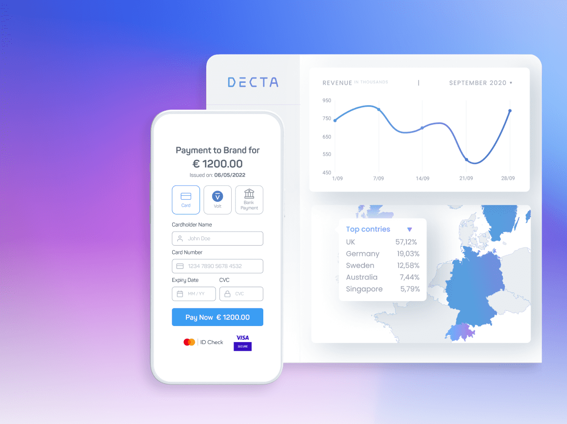 White Label Payment Gateway | DECTA