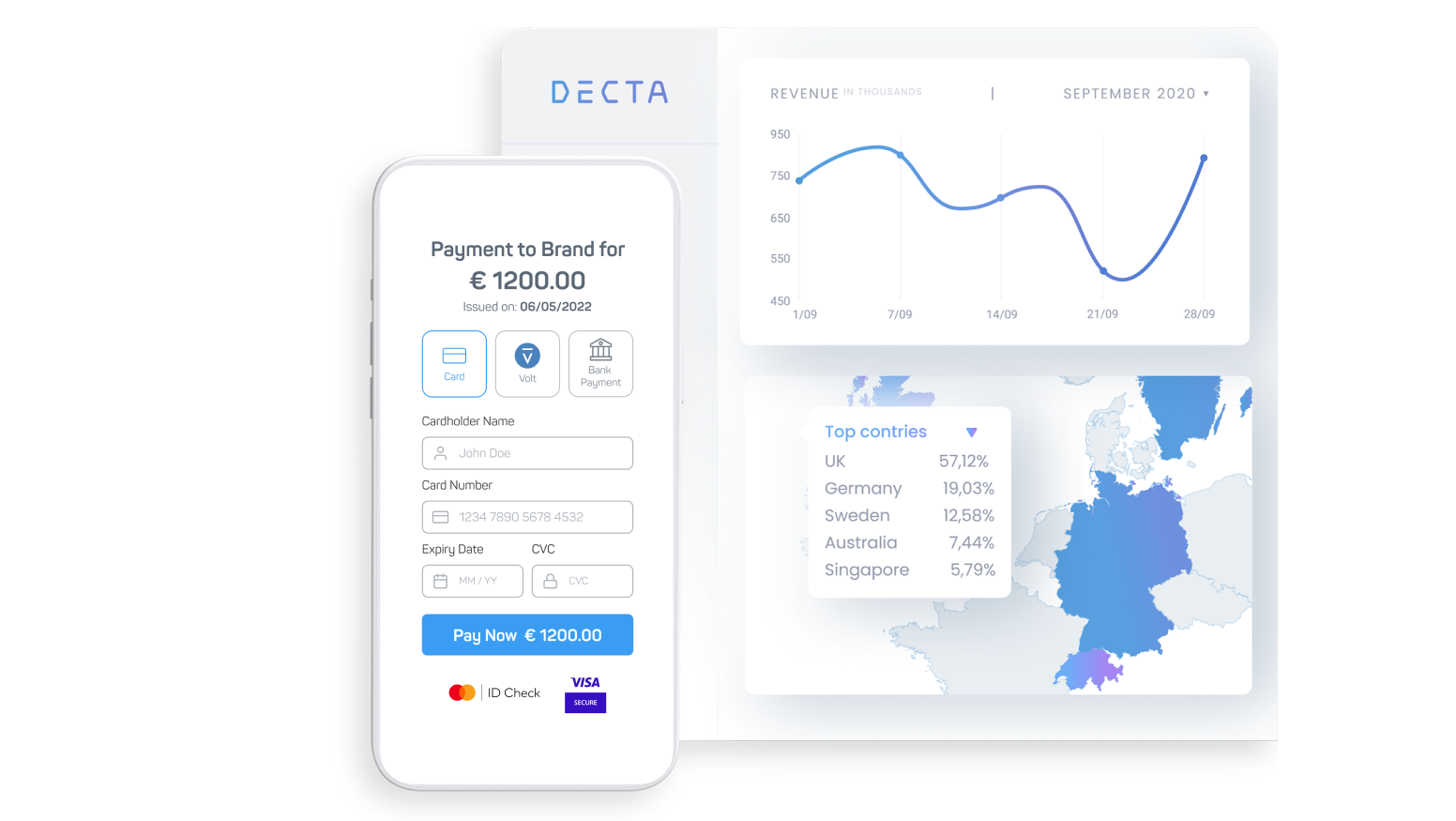 Secure Payments with DECTA Payment Page